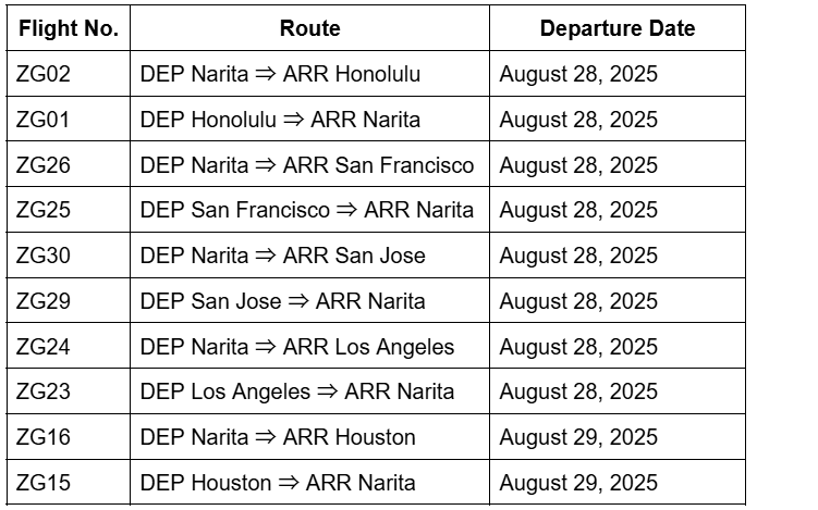 Introducing Mobile Check-in Service for US Flights! | ZIPAIR Official ...
