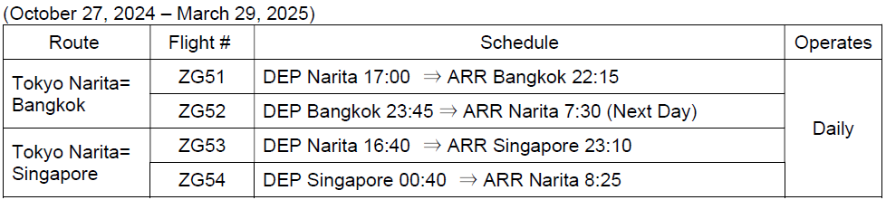 ZIPAIR to Open Ticket Sales to Los Angeles, Bangkok, and Singapore ...