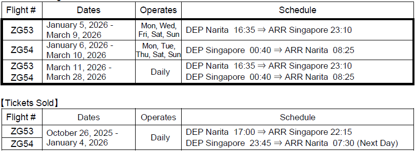 ZIPAIR to Offer Additional Service to Vancouver, San Jose, Bangkok and ...